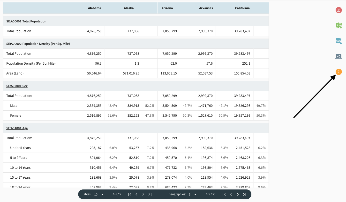How to cite Social Explorer Reports – Social Explorer